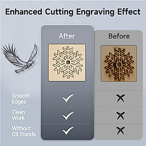 YOOPAI Honeycomb Laser Bed 500x500mm Honeycomb Working Table with Aluminum Panel for Laser Cutter Engraver Accessories, Desktop Protection, Fast Heat and Smoke Dissipation 19.7"x19.7"