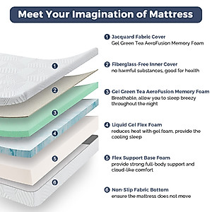 IULULU California King Mattress 8 Inch, Cooling Gel Infused Memory Foam Mattresses Medium Firm Mattress in a Box Regulates Temperature, Made in USA, 84''×72''