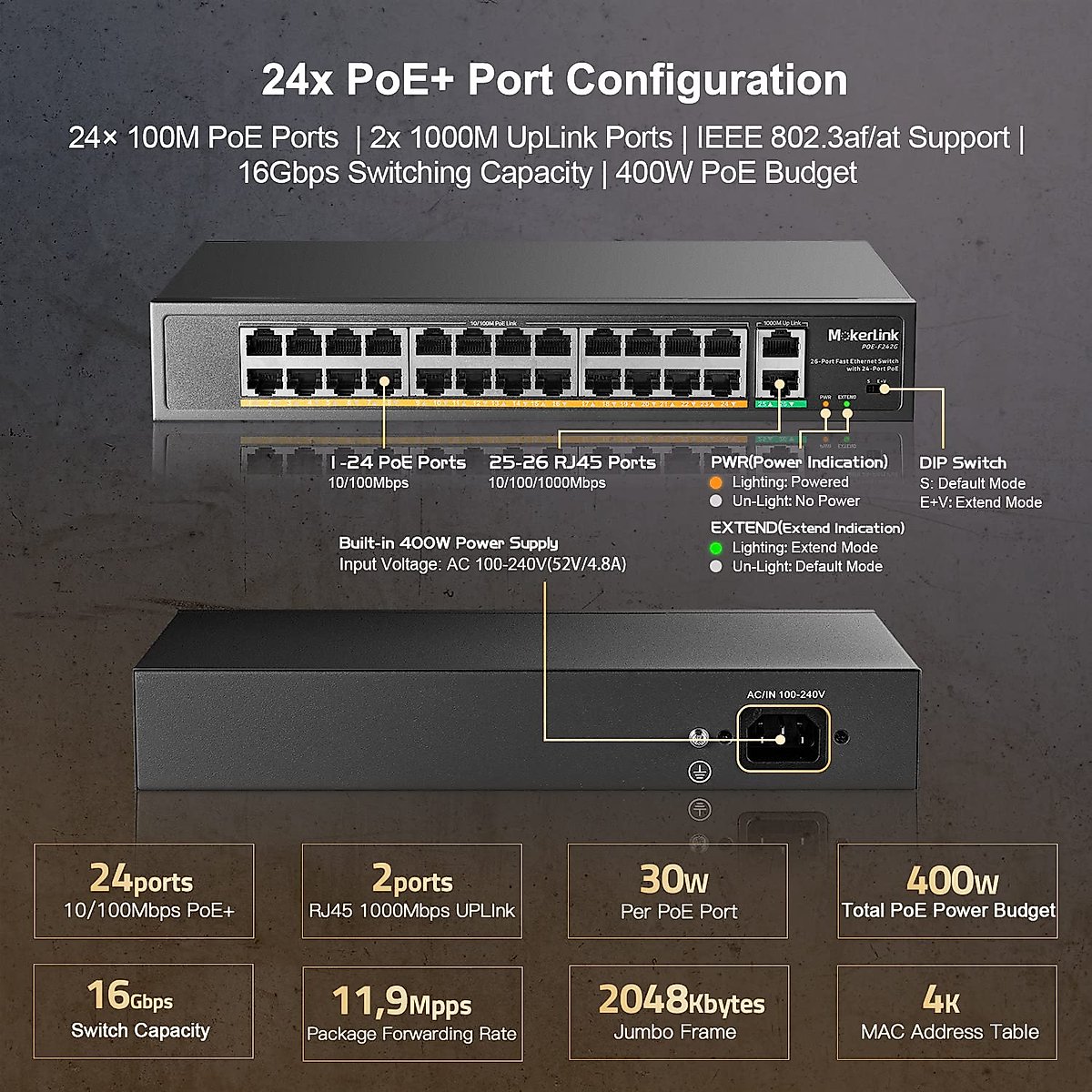 MokerLink 24 Port PoE Switch with 2 Gigabit Uplink Ethernet Port, 400W High Power, Support IEEE802.3af/at, Rackmount Unmanaged Plug and Play PoE+