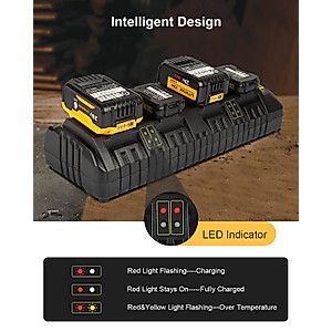 Lenoya DCB104 Battery Charger Replacement for Dewalt 12V/20V Max Battery Charger Station DCB104(Black)