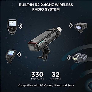 Flashpoint eVOLV 200 R2 TTL Pocket Flash Kit - 200Ws, 1/8000 HSS, 500 Full Power Flashes, 0.01-1.8s Recycling w/2900mAh Battery, Bare Bulb/Speedlite Flash Head Monolight for Strobe Light Photography
