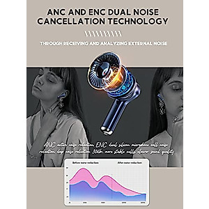 Wireless Earbuds, ANC+ENC Bluetooth 5.3 Headphones LED Power Display Earphones Wireless Charging Case 30Hrs Playback IPX6 Waterproof in-Ear Headsets with Mic for TV Smart Phone Computer Laptop Sports