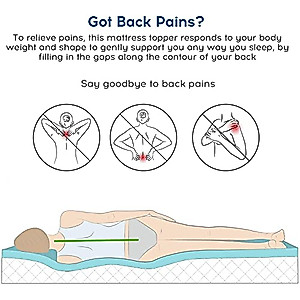 Memory Foam Mattress Topper Mattress Pad