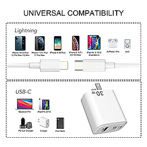 New Technology Lighting Female to USB Type c Charger 30W 3-Port,iPhone 14 13 12 Fast Charging Super Fast USB C Charger Compatible with Apple iPhone,iPad Pro and Samsung Galaxy Android Multiple Device