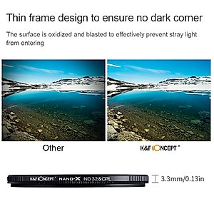 K&F Concept 72mm Neutral Density Filter ND32 Filter and CPL Circular Polarizing Filter 2 in 1 for Camera Lens Multi-Resistant Coating,Ultra Clear, Waterproof, Scratch-Resistant