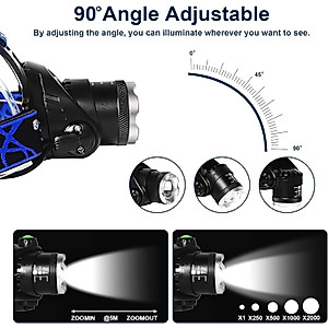 OEUUDD Headlamp, Upgrade 8000 High Lumens Ultra Bright Headlamp, 3 Modes Micro-USB Rechargeable LED Work Headlight Waterproof Flashlights Headlamps for Adults Running Camping Fishing Hiking Biking