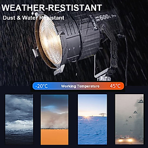 Aputure LS 600x Pro 600W Bi-Color LED Video Light, CCT 2700K~6500K, CRI&TLCI ≥96,App Control 9 Lighting FX V-Mount for Video Recording Photography