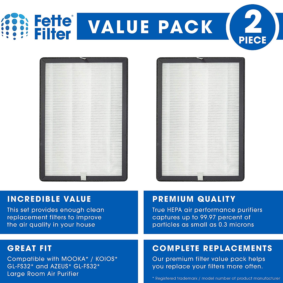 Fette Filter - HEPA Air Replacement Filter Set Compatible with Compatible with MOOKA/KOIOS GL-FS32 and AZEUS GL-FS32 Large Room. Pack of 2