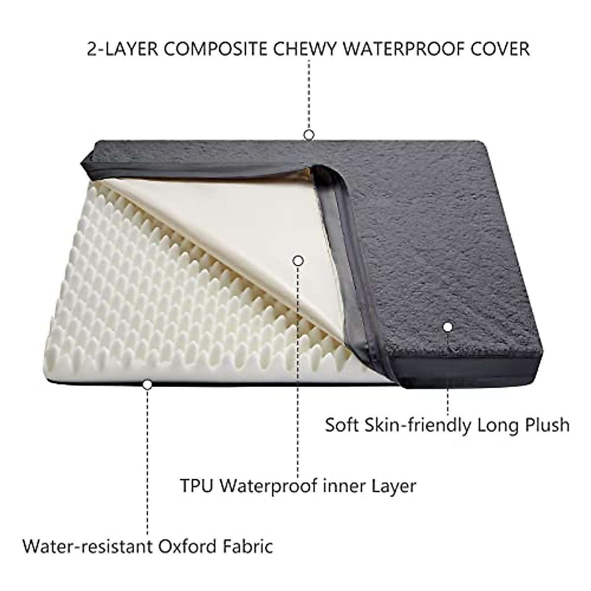 CozyLux Dog Bed for Large Dogs, Big Orthopedic Egg Crate Foam Dog Pad with Removable Washable Cover, Pet Bed Mat Suitable for Dogs Up to 65lbs (35 x 22 x 3 inch, Dark Grey)