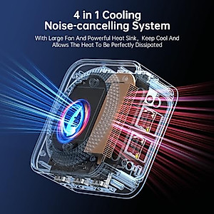 ACEMAGICIAN Mini PC 12th N95 (up to 3.4GHz) 16GB LPDDR5 1TB M.2 SSD Mini Desktop Computers, 3 HDMI Micro PC Support 4K UHD, Dual Gigabit Ethernet,2.4G/5G WiFi, BT4.2,Small PC