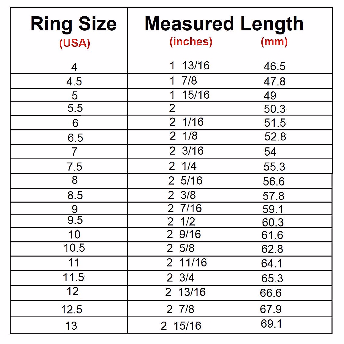 CloseoutWarehouse 925 Sterling Silver Oxidized Twin Sparrows Adjustable Ring Size 8