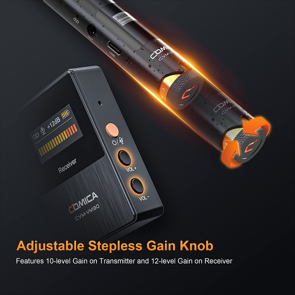 comica VM30 Shotgun Microphone - Professional Wireless Mic for DSLR Camera, Smartphone and PC with 70/150Hz, 328' Range, USB C Digital Output- Perfect for Video Recording, Podcasting and Interview