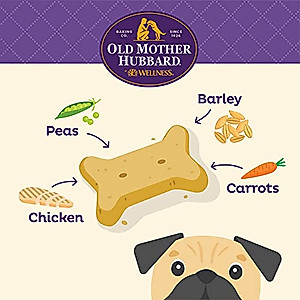 Old Mother Hubbard Mini Classic Chicken Pot Pie Biscuits Baked Dog Treats, 20 oz. (635193)