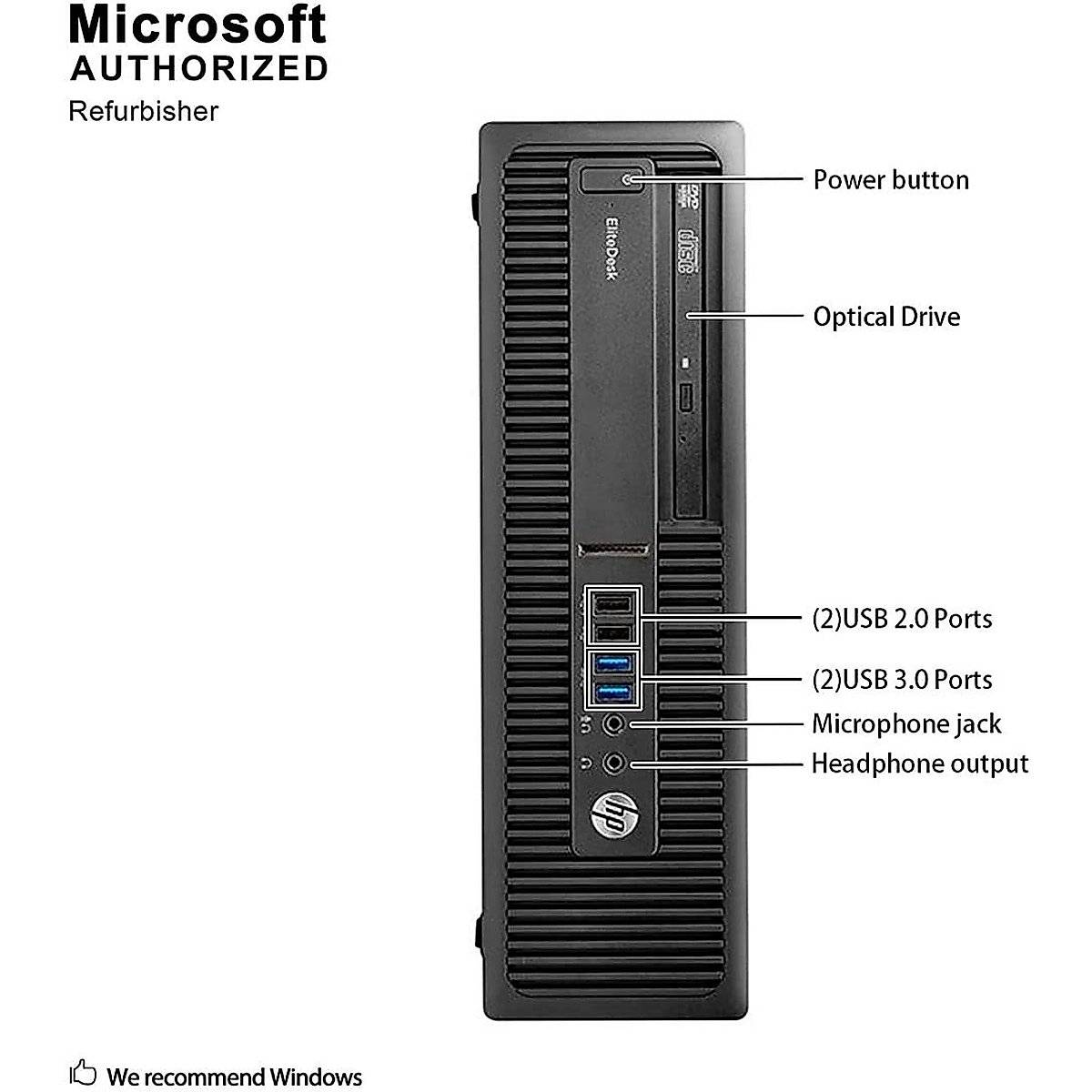 HP ProDesk 600 G2 SFF Desktop Computer Inter i5-6500 Up to 3.60GHz 32GB DDR4 RAM New 1TB SSD Built-in AX200 Wi-Fi 6 HDMI Dual Monitor Support Wireless Keyboard and Mouse Win10 Pro (Renewed)