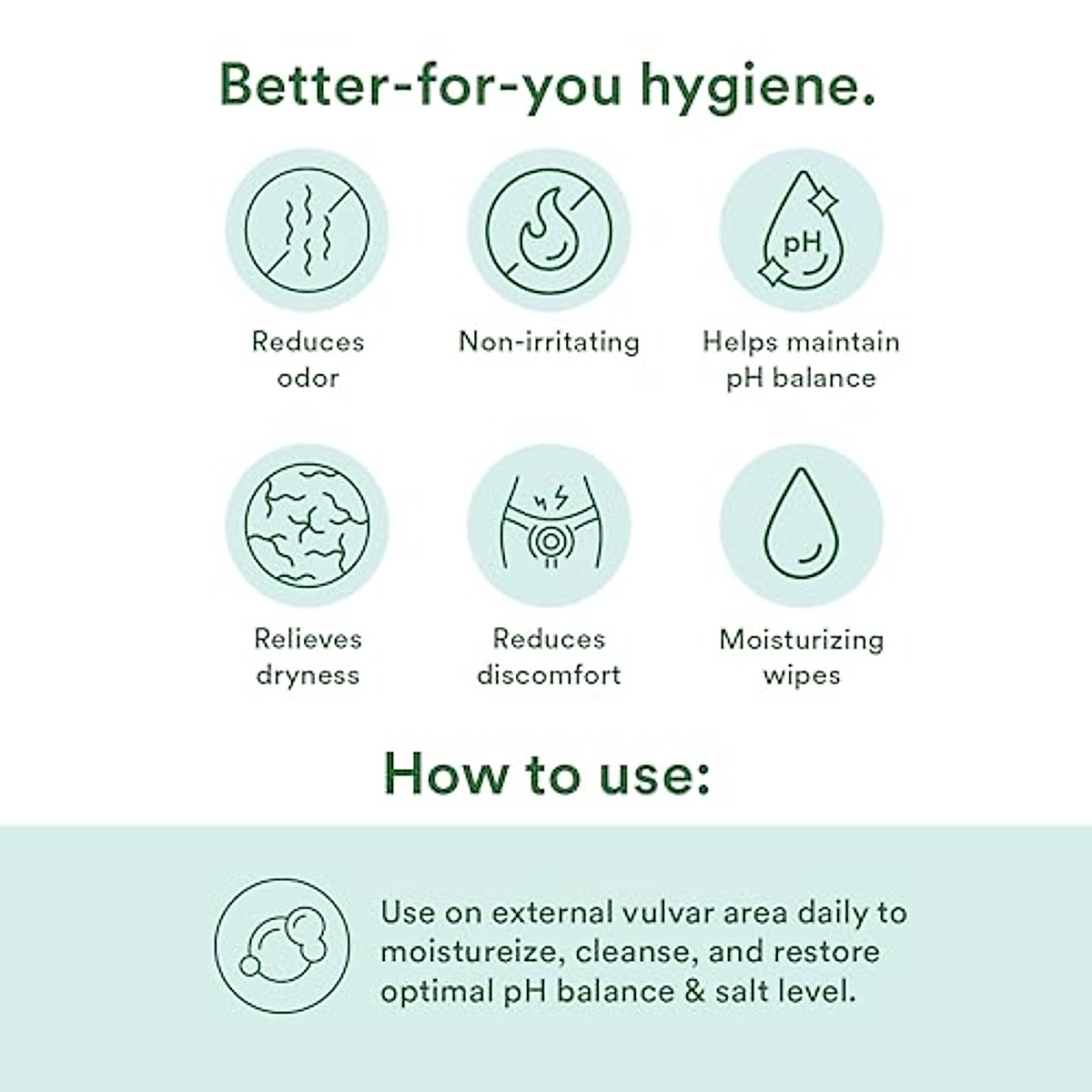 Good Clean Love Rebalance Feminine Wipes, Supports Vaginal Health Naturally & Reduces Odor, Moisturizing & Cleansing Hygiene Product Made with Aloe, pH-Balanced Feminine Wipes, 30 Biodegradable Wipes