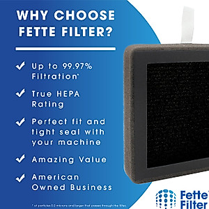 Fette Filter - True HEPA Air Purifier Filters with Activated Carbon Filters Compatible for Potulas Compact Desktop Air Purifier - Pack of 4