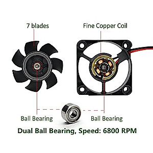 SoundOriginal 2pcs Brushless DC Cooling Fan 24V 0.06A 40mm x 40mm x10mm Speed 6800 RPM Fans for 3D Printer Humidifier Aromatherapy and Other Small Appliances Series Repair Replacement (Black 24V)