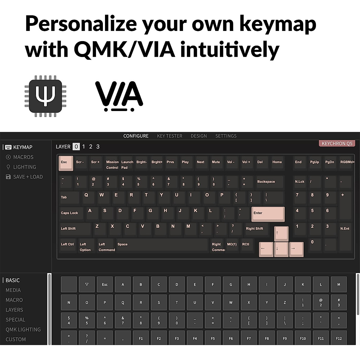 Keychron Q5 RGB Wired Custom Mechanical Keyboard, 96% Layout QMK/VIA Programmable Macro for Mac Windows Linux, Hot-Swappable Gateron G Pro Red Switch Full Aluminum Double-Gasket DIY Kit - Black