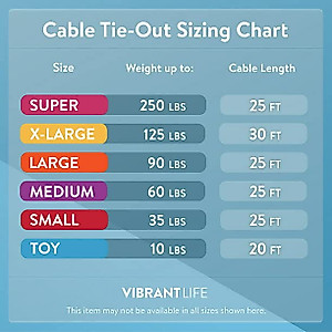 Vibrant Life No Tangle Retractable Dog Tie Out Reel, Vinyl Coating 10 ft Cable, Dogs up to 50 lbs