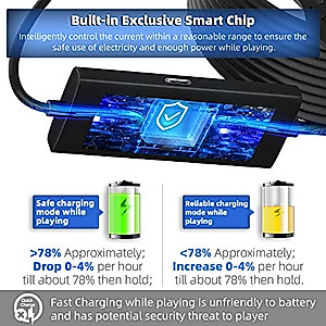 Kuject 16FT Link Cable for Oculus Quest 2 & Pro