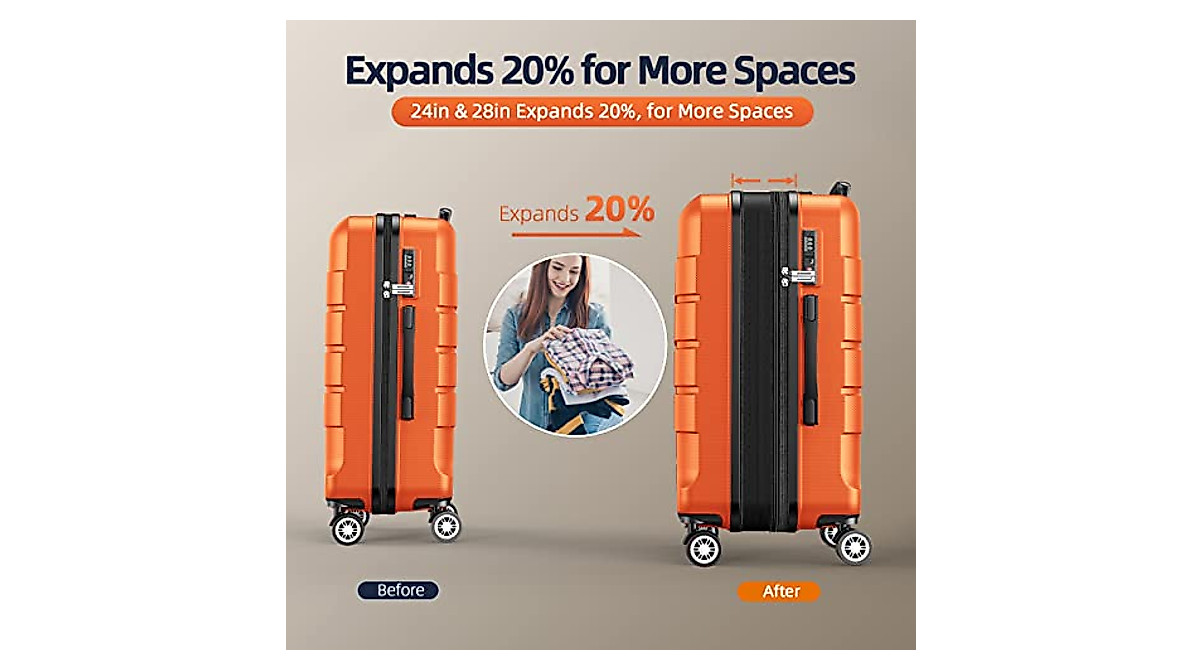 SHOWKOO 4-Piece Luggage Set: Durable, Expandable & Secure Travel