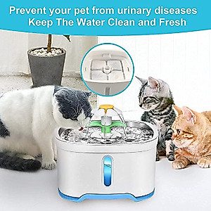 VinDox 16 Pack Cat Water Fountain Filters, Pet Fountain Replacement Filters, Cat Fountain Filter for 84oz/2.5L Square Pet Fountains, Automatic Water Dispenser Drinking Fountain