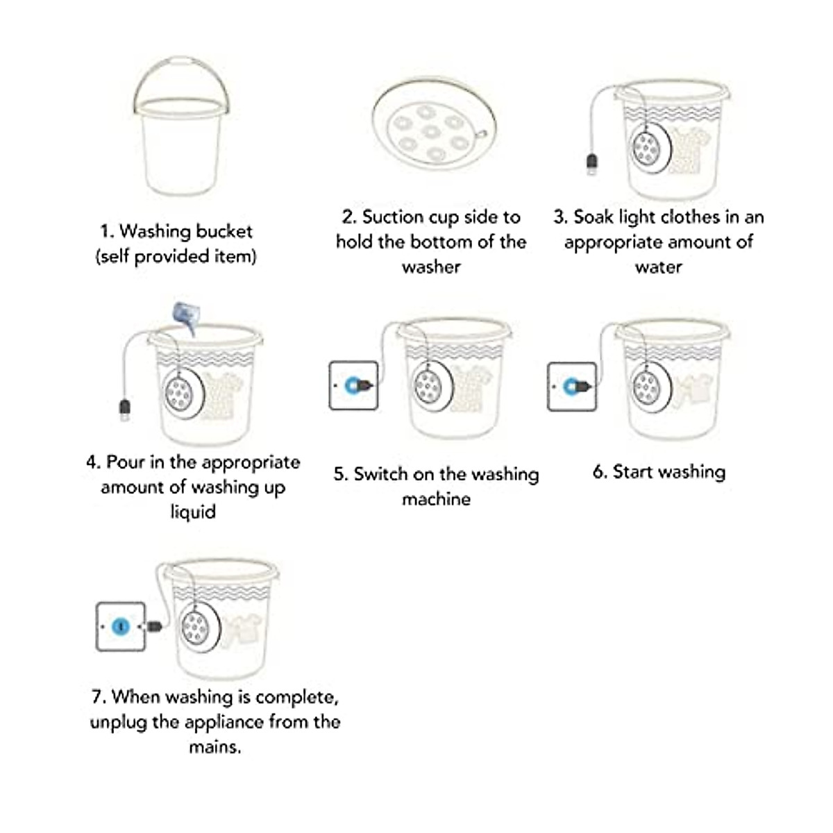 Mini Washing Machine, Small Ultrasound Turbine USB Powered Portable Washing Machine, Automatic Switch off, High Efficient Quiet Portable Washer for Travel, RV, Apartment, Dormitory