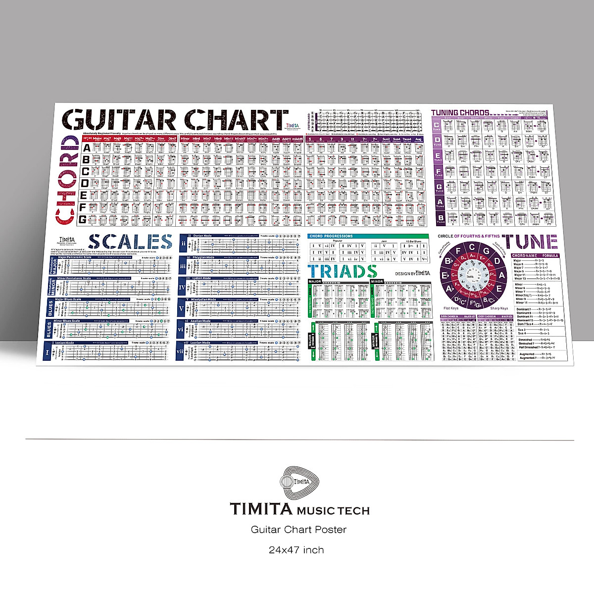 Guitar Chords Scale Chart Poster of Chords | Scales | Triads | Circle of Fifths Wheel | Fretboard Notes & Guitar Theory, Acoustic Electric Guitar Chord & Scales Reference for Beginners Adult or Kid