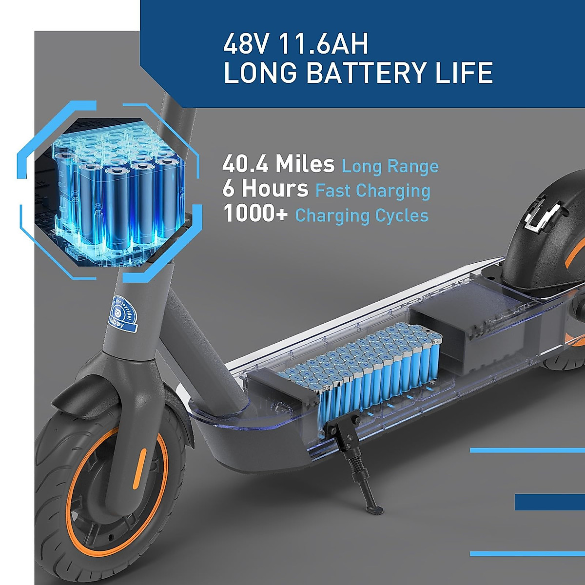 Hiboy S2 MAX Electric Scooter, 40.4 Mi Long Range & 19 MPH, 650W MAX Motor Power, 10'' Pneumatic Tires, Split Hub Set, Dual Braking System and Cruise Control, Foldable Commuter E-Scooter for Adults