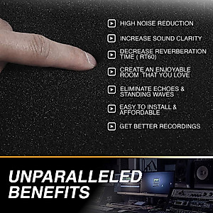 52 Pack Acoustic Panels 1 X 12 X 12 Inches - Acoustic Foam - High Density- Soundproof Studio Wedges - Charcoal