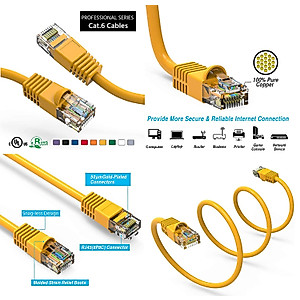 iMBAPrice UL Listed Cat 6 0.5 feet(6 inch) RJ45 Cat6 Ethernet Patch Cable Multi Color (Red, Blue, Black, White, Yellow)- 5 Pack Internet Cable for PC, Router, Modem, PS4/5, Xbox, Gaming