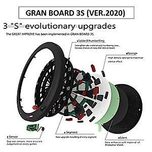 GRAN BOARD 3S Green Online Bluetooth Smart Dartboard for Adults & Game Room Package c/w -Gran Bracket, Throw line Sticker, Smartphone Holder, Extra tip 50pcs, Adapter, Cable & FCX Dart.