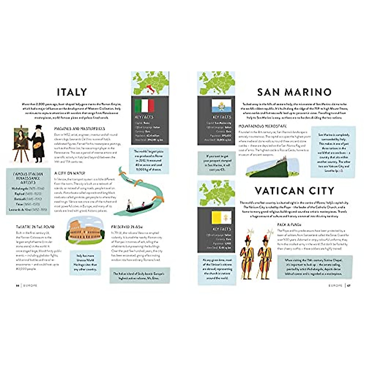 The World Book: Explore the Facts, Stats and Flags of Every Country