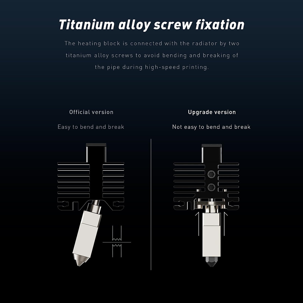 High Temperature Upgraded Lad Hotend with Plated Copper Heater Block Titanium Heatbreak, Extra Hardened Steel Nozzle Compatible with BB X1 Carbon X1-C P1P 3D Printer (Hotend Set Kit A)