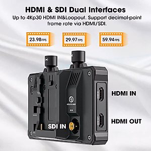 Hollyland Mars M1 [Official] 5.5” Camera Field Monitor Video Transmitter Receiver HDMI SDI Transmission System, 1000nit 3D LUT LCD Touch, 450FT Range 0.08s Latency, 2 Set