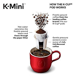 Keurig K15 Coffee Maker, Single Serve K-Cup Pod Coffee Brewer, 6 to 10 Oz. Brew Sizes, Black