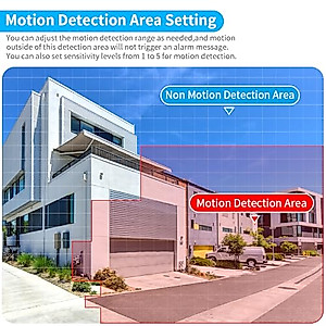 (All-in-One Monitor) 2-Antennas Enchance Outdoor Security Camera System Wireless with Monitor WiFi Home Surveillance System 3.0MP Video Surveillance