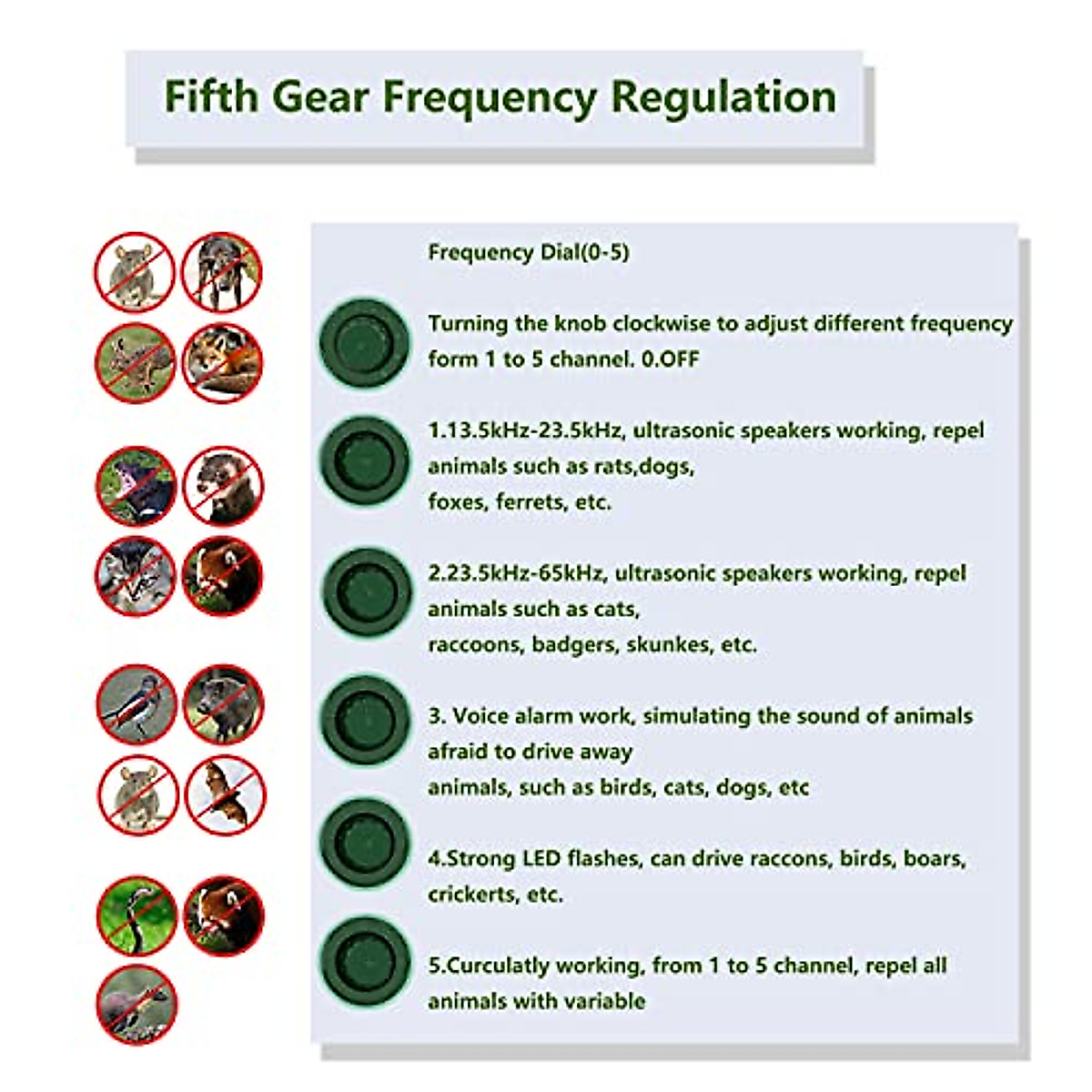 Solar Powered Animal Repellent,Ultrasonic Animal Repeller, Ultrasonic Repellent,Animal Solar USB Charge ,for Cats, Dogs, Squirrels, Rats, Foxes, Martens, Wild Animals,ect