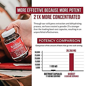BioBeet® Max Strength Beet Root Capsules - 21:1 Concentrate, Each Serving Derived from 28,350 mg Organic Beetroot - Absorption Enhancement with BioPerine® Black Pepper Extract (60 Capsules)