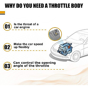 Electric Throttle Body- S20025 ROADFAR Fit for 2005-2007 for Ford Five Hundred 3.0L, 2005-2007 for Ford Freestyle 3.0L, 2005-2007 for Mercury Montego 3.0L w/water hose