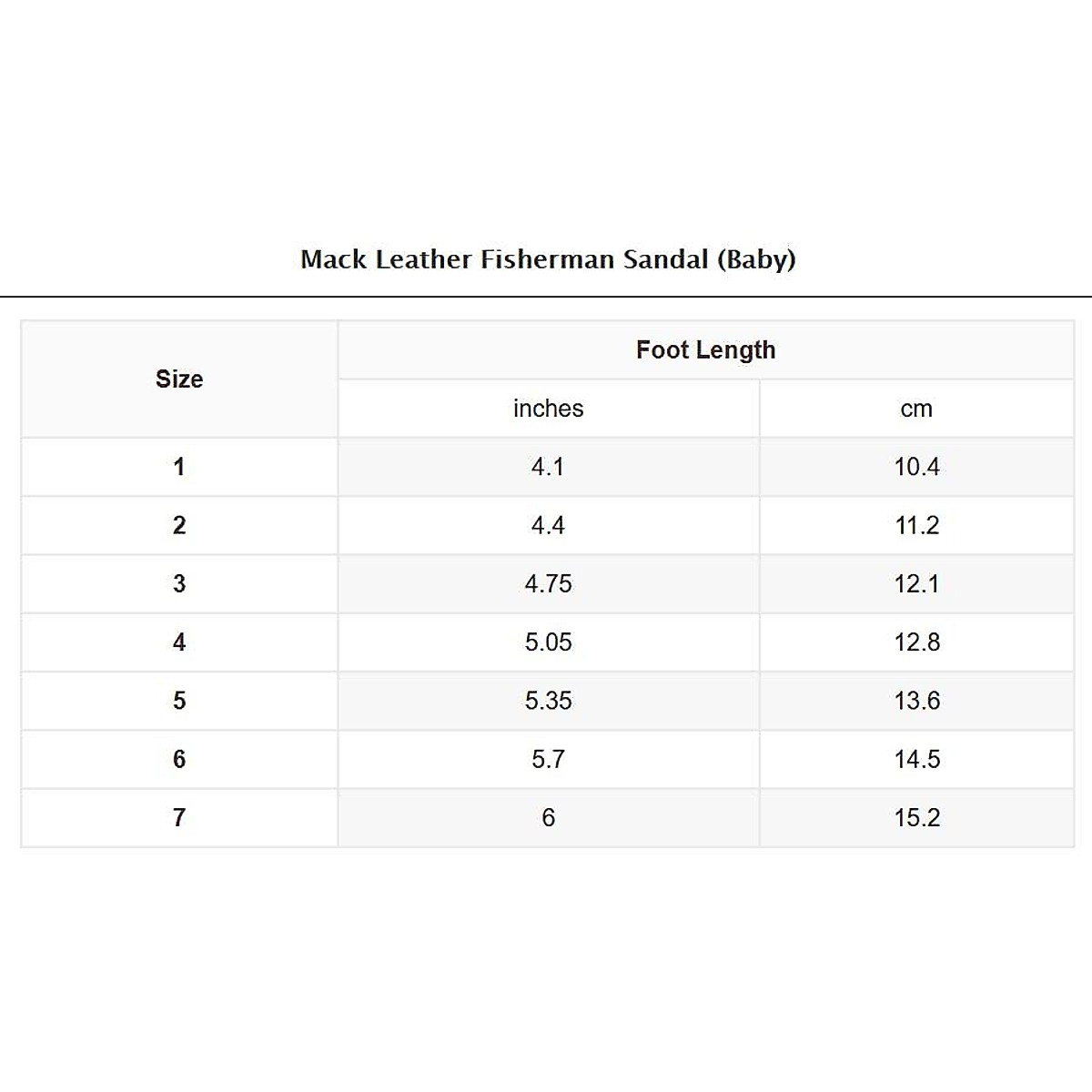 Mack Leather Fisherman Sandal | Baby Sandals (Baby 1, Navy)