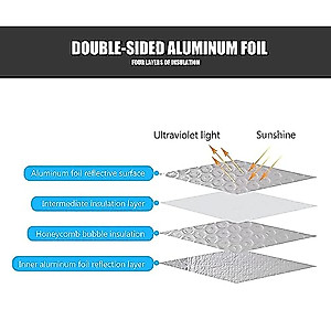 GKmow Pack-1 Front Windshield Sun Shade, 51" x 23.6" Car Windshield Cover, Car Windproof Window Sun Shade Shield to Block UV Rays for Most Cars SUVs and Trucks (Silver)