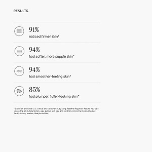 Rodan + Fields Redefine Regimen | Skincare Kit Includes Clay Cleanser, Toner, Triple Defense Cream, & Overnight Cream | Skin Care Gift Set for Women