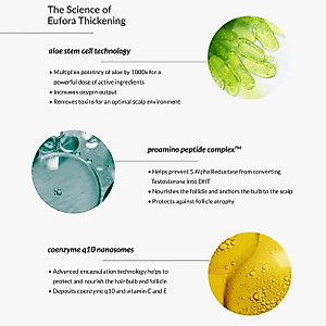 Eufora Thickening Serum - for fine, thin or thinning hair - 5.1 oz