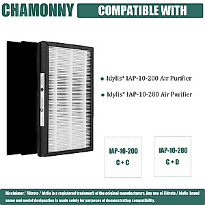 CHAMONNY IAF-H-100C Idylis C Replacement Filter Size C, Compatible with Idylis IAP-10-200, IAP-10-280 Air Purifiers, 2 H13 True HEPA Filters + 4 Activated Carbon Pre-filters