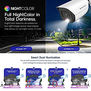 Amcrest 5MP IP PoE AI Camera w/ 49ft Color Night Vision, Security Outdoor Bullet Camera, Built-in Microphone, Human & Vehicle Detection, Active Deterrent, 129° FOV, 5MP@20fps IP5M-B1276EW-AI (White)