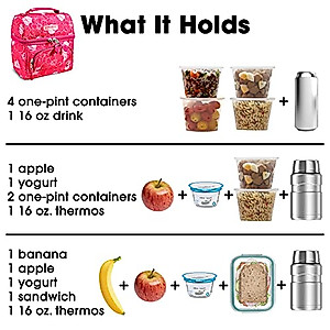 J World Corey Kids Lunch Bag. Insulated Lunch-Box for Girls, Women, Aloha