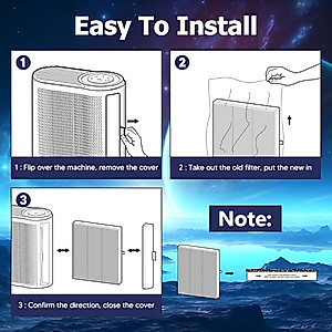 PETOX MK04 Air Filter Replacement for MK04 MG04JH Air Purifier, 4-in-1 H13 True HEPA High-Efficiency Activated Carbon Filter, Standard Version (2 Pack)