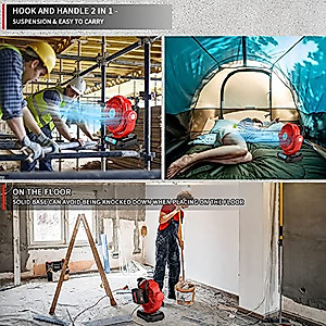 WaxPar Compatible with Milwaukee Fan 18V M18 Battery Powered Fan, Cordless Fan High Velocity with AC Cord 3-Speed Adjustable for Patios, Garage, Greenhouse, Tent, Industrial