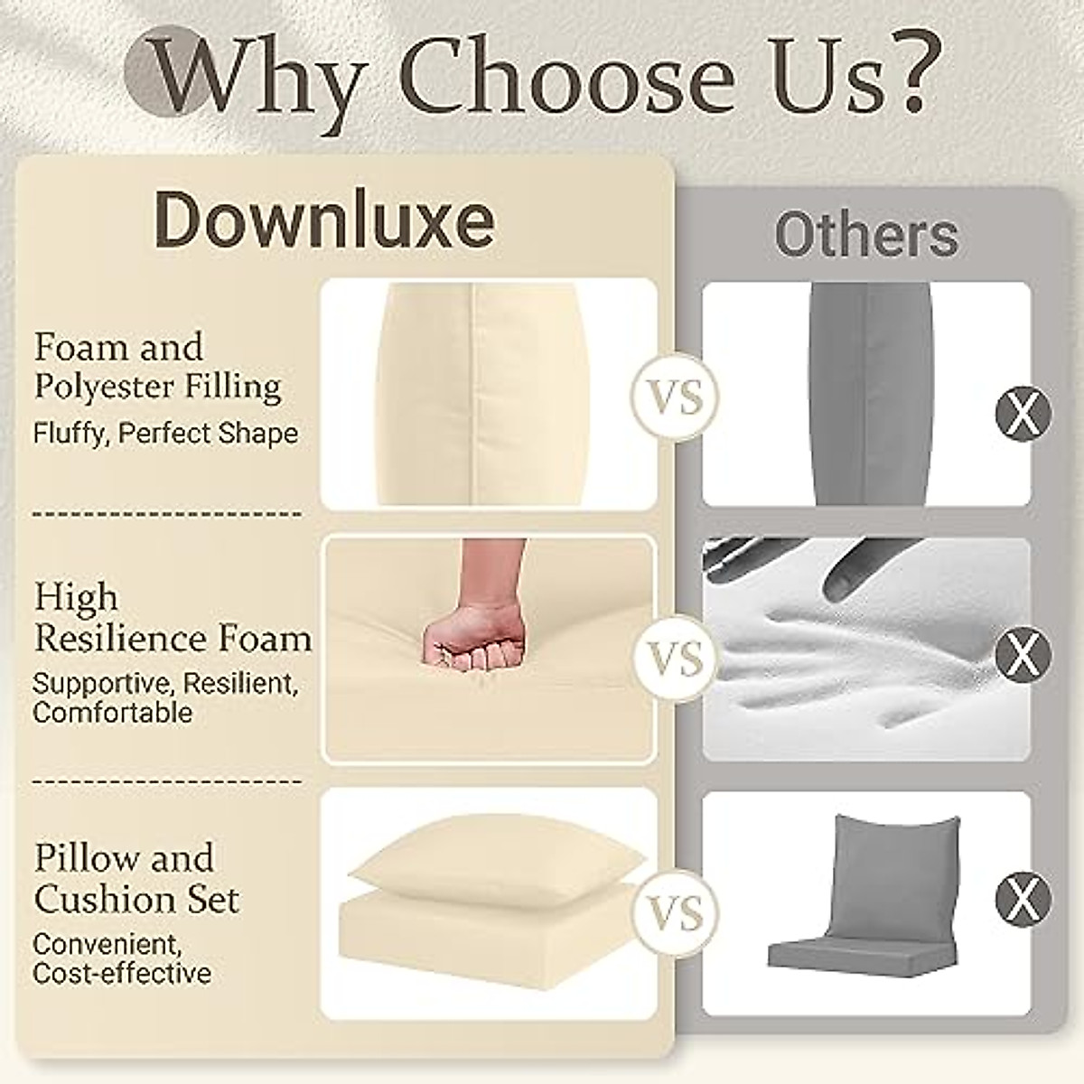 downluxe Outdoor Deep Seat Cushions Set, Waterproof Memory Foam Patio Furniture Cushions with Zipper for Outdoor Chair Sofa, 24" x 24", Beige, 2 Piece Set